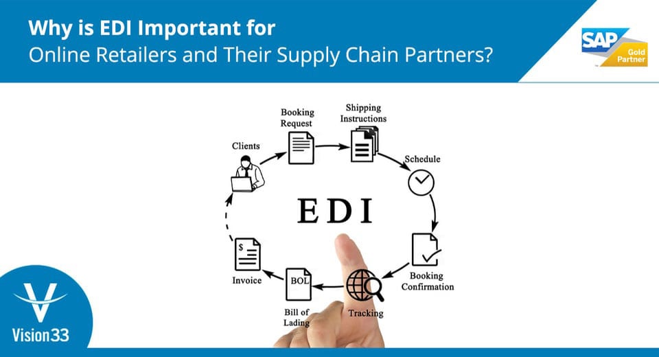 Why is EDI Important for Online Retailers and Their Supply Chain Partners?