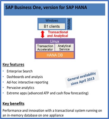 SAP Business One Transitioning to SAP HANA – The Time is Now!